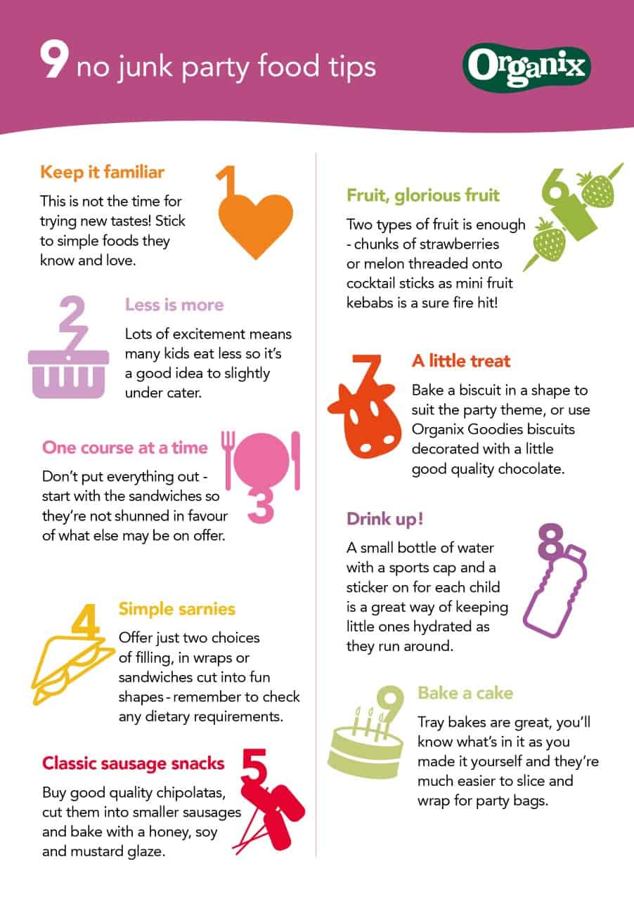 Tips for Healthier Kids Birthday Parties - My Fussy Eater | Easy Family ... Tips for Healthier Kids Birthday Parties - My Fussy Eater | Easy Family ...